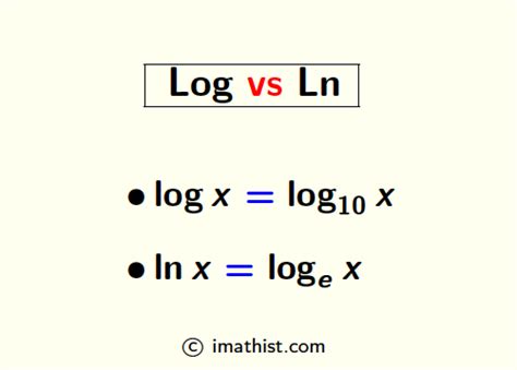 what is ln in math log vs ln imath