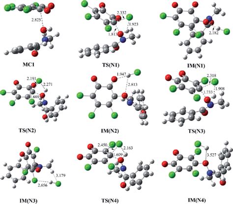 Optimized Molecular Complexes Mc Transition States Ts And