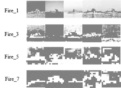 Feature Maps Of Some Neurons In The Fire Module Of Squeezenet A