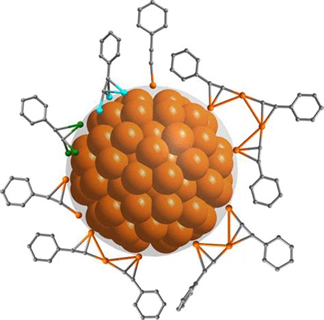 Toward Atomic Precision In Nanoscience