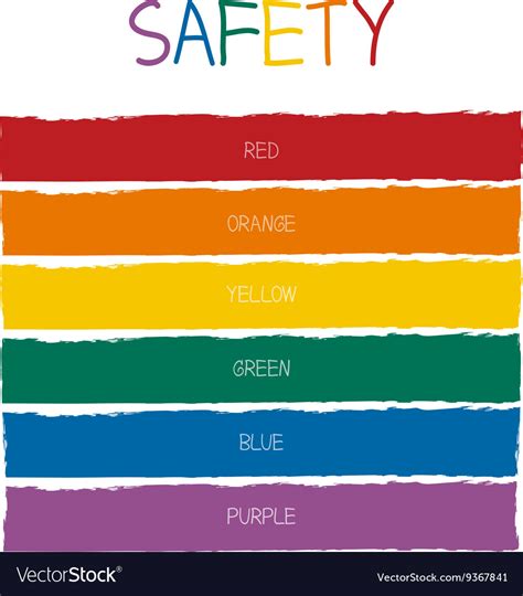 Safety Equipment Color Code At Carlos Snyder Blog