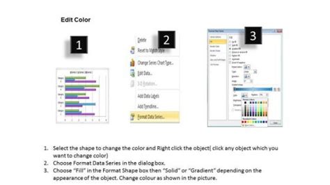 Quantitative Data Analysis Bar Chart For Different Categories