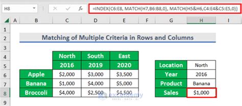 how to match multiple columns in excel 5 suitable ways