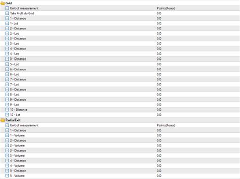 Build Ea Buy Trading Robot Expert Advisor For Metatrader 5