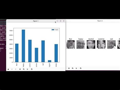 Sanjay Mahajan On Linkedin Python Face Emotion Recognition Using