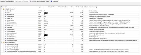 Codesys Forge Codesys Forge Talk Runtime 🇬🇧 Softmotion Servo Example
