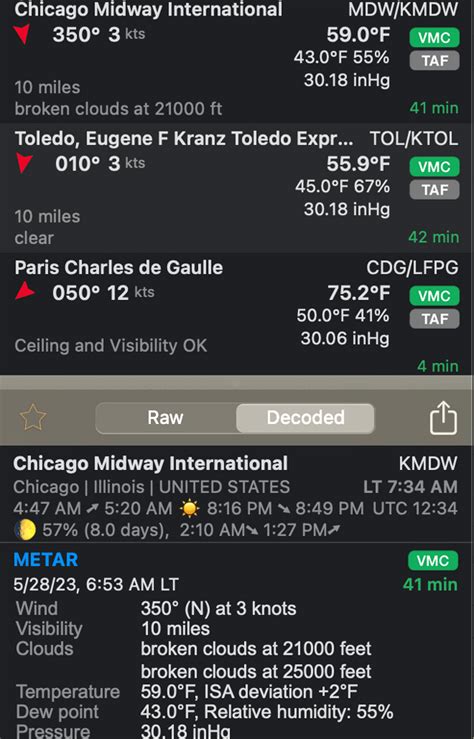 A Useful Feature Of The Latest Version Of The Ios Weather App General Observing And