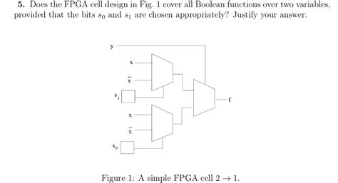 Solved 5 Does The Fpga Cell Design In Fig 1 Cover All