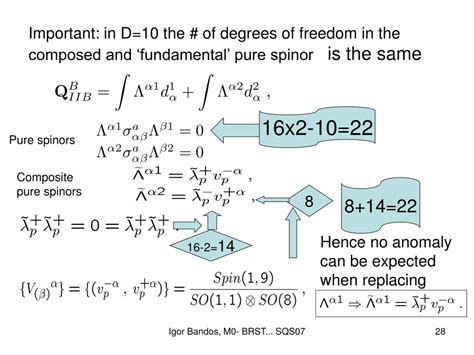 Ppt M0 Brane Covariant Quantization And Intrinsic Complexity Of The Pure Spinor Approach