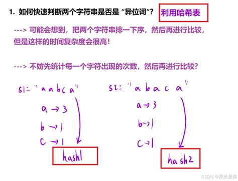 算法篇（九）【滑动窗口】滑动窗口算法 力扣 Csdn博客
