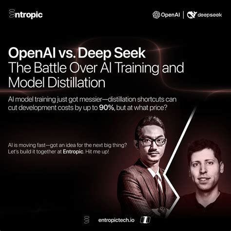 Openai Deepseek Chatgpt Aitraining Modeldistillation Muhammad