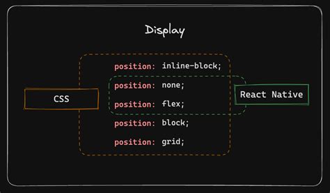 Javascript Is Multi Threaded When Recruiting For React Native By