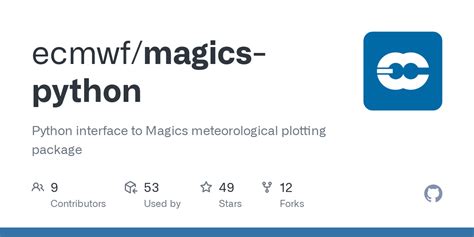 Github Ecmwf Magics Python Python Interface To Magics Meteorological Plotting Package