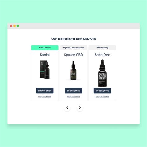 Case Study Custom Gutenberg Blocks Biz Rocket