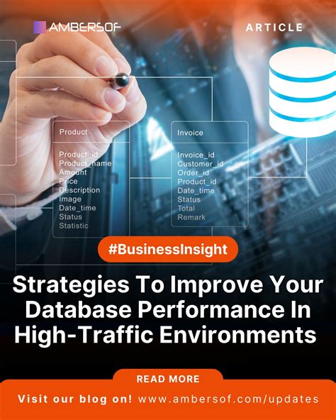 Boost Your Database Performance With Chambersof Pt Amber Solusi Internasional Posted On The