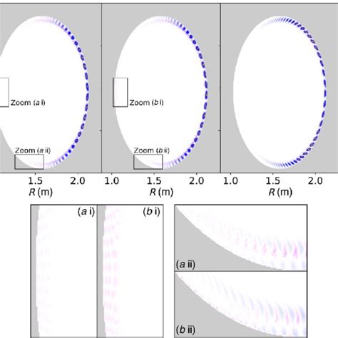 Toroidal Cross Section With Flux Surfaces Black And Lines Of Constant