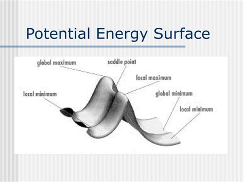 Ppt Computational Chemistry Powerpoint Presentation Free Download