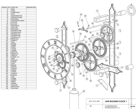 Parts Of A Clock Diagram At Jason Hutchison Blog