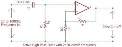 active high pass filter