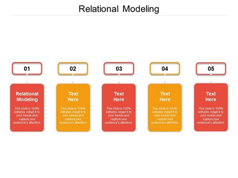 Relational Modeling Ppt Powerpoint Presentation Show Infographic Template Cpb Presentation