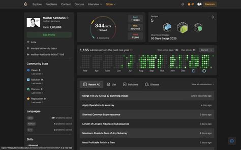 dsa codingjourney keepgoing commitment codingcontests… mallhar karkhanis 14 comments