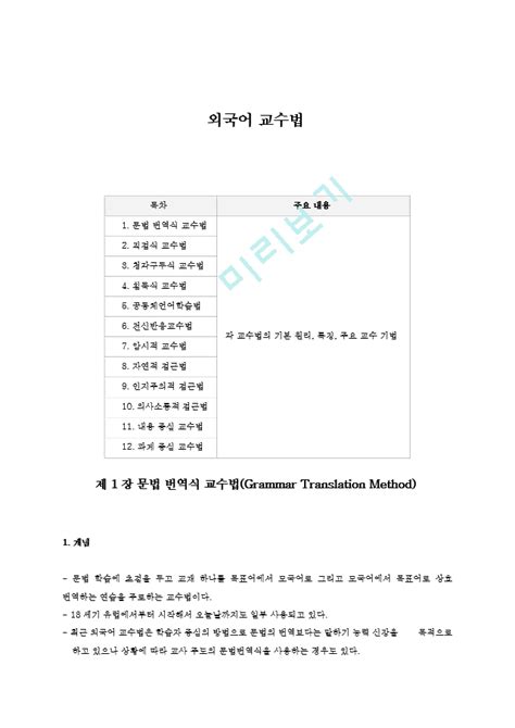 A자료 외국어교수법 핵심 정리문법번역식 교수법부터 과제중심교수법까지 관련 레포트자료
