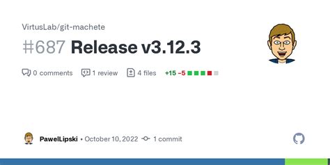 release v3 12 3 by pawellipski · pull request 687 · virtuslab git