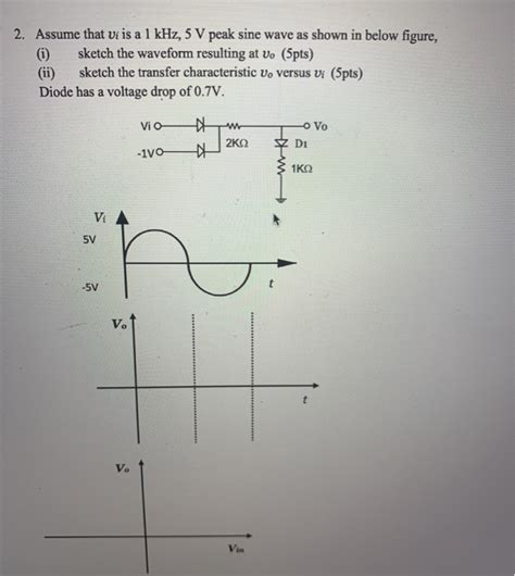 Solved 2 Assume That Vi Is A 1 Khz 5 V Peak Sine Wave As