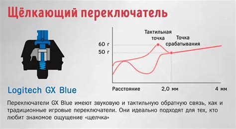 Механические переключатели клавиатуры – какой тип подходит лучше всего