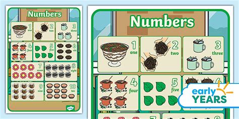 Early Years Mud Kitchen Display Numbers 1 10 Teacher Made