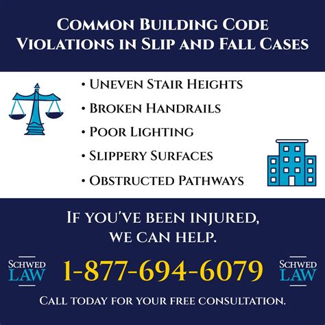 Understanding Common Building Code Violations Can Help Prevent Slip And Fall Injuries Stay Safe