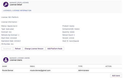 how to activate your coverity platform license