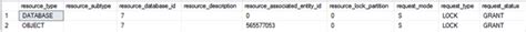 disabling row and page level locks in sql server sqlpassion