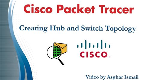 Getting Started With Cisco Packet Tracer Building Hub And Switch Topology Youtube