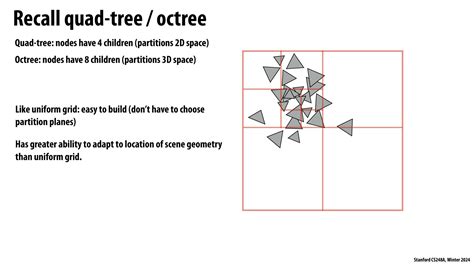 Back To Lecture Thumbnails