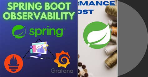 List Test Performance Curated By Tài đỗ Ngọc Medium