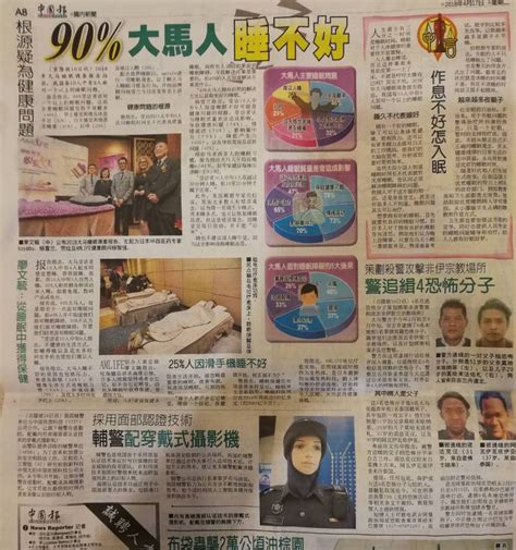 Survey Report Published On Chinese Newspaper