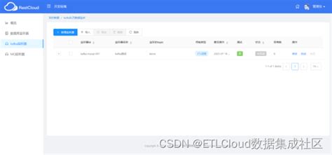 如何利用etl快速实现数据清洗、转换、合并全过程?etl异构数据处理 Csdn博客 如何利用etl快速实现数据清洗、转换、合并全过程?etl异构数据处理 Csdn博客