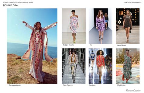Pattern Curator Trend Service Spring 2023 Print Pattern Recap