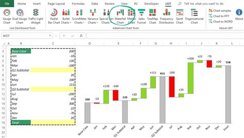 Waterfall Chart Excel Multiple Series Z Axis In Line Line Chart Alayneabrahams