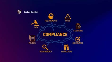 Nmap Vs Zmap A Comparative Analysis Of Network Scanning Tools Secops® Solution