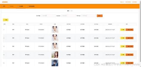 【源码文档】基于springboot Vue的论坛系统vue Spring Boot 论坛功能怎么实现 Csdn博客