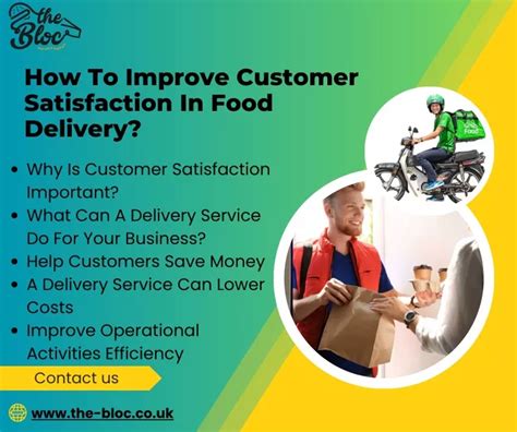 Ppt How To Improve Customer Satisfaction In Food Delivery Powerpoint