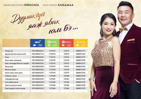 Дуучин Д Энхзул СТА Хүний сайхан сэтгэл Үг Ая Г Эрдэнэчулуун Захиалагчийн хүсэлтийн дагуу