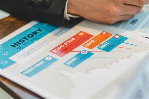 What Is Project Timeline Development Focuskeeper Glossary