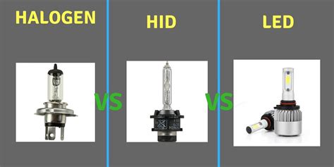 What Is The Difference Between Difference Between Halogen Hid And Led Bulbs Car Lights