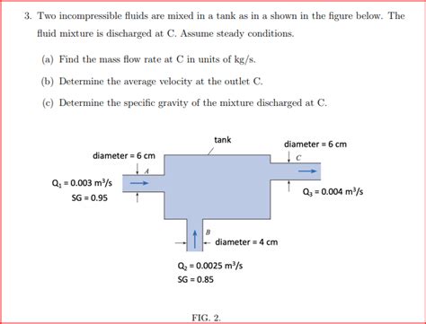 Solved 3 Two Incompressible Fluids Are Mixed In A Tank As