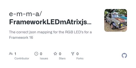 Showcase RGB LED Matrix Input Module By EmmaK Input Module Framework Community