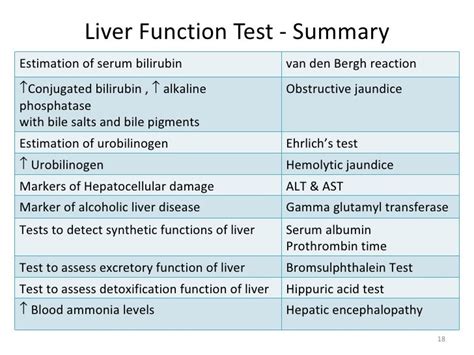 Liver Function Test Results Explained Alt Understanding Liver Function Lights Crystal