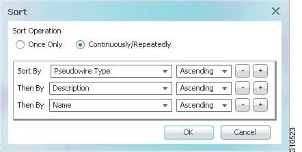 Cisco Prime Network User Guide Viewing Devices Links And Services In Maps Cisco Prime